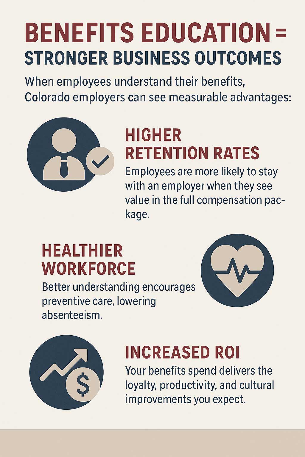 If Employees Don’t Understand Their Benefits, Do They Even Matter ...
